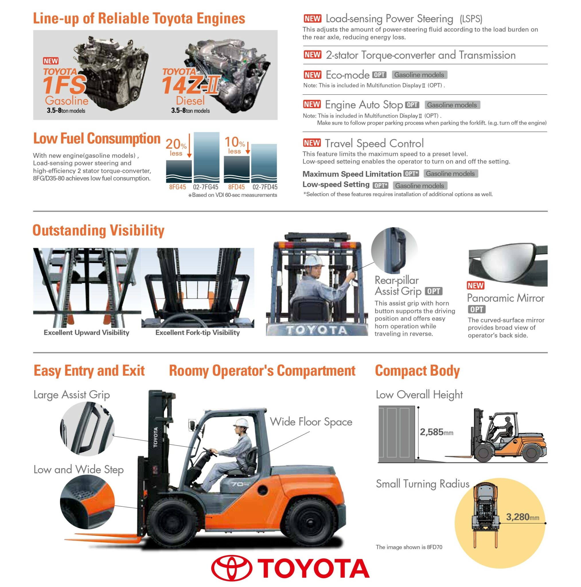 โฟล์คลิฟท์ Petrol/LPG รุ่น 8 series 3.5 - 8.0 ตัน - Toyota Material ...