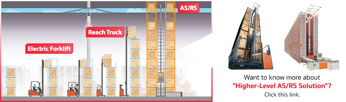 HOW DOES “SPACE EFFICIENCY” IMPACT YOUR WAREHOUSE? (REACH TRUCK ...